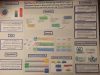 High School Research Conference Poster Examples – miRcore